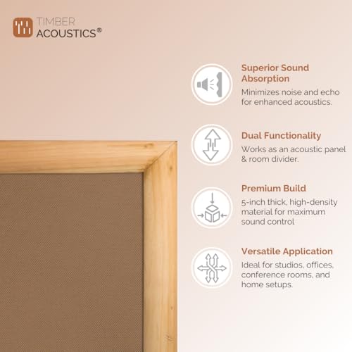 GOBO Portable Acoustic Panel & Room Divider