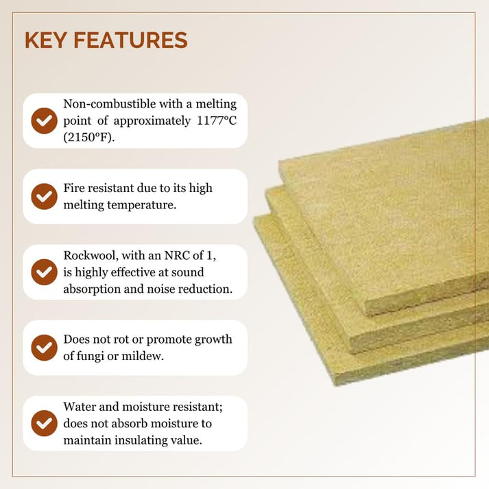 Rockwool Soundproofing Panels| Timber Acoustics