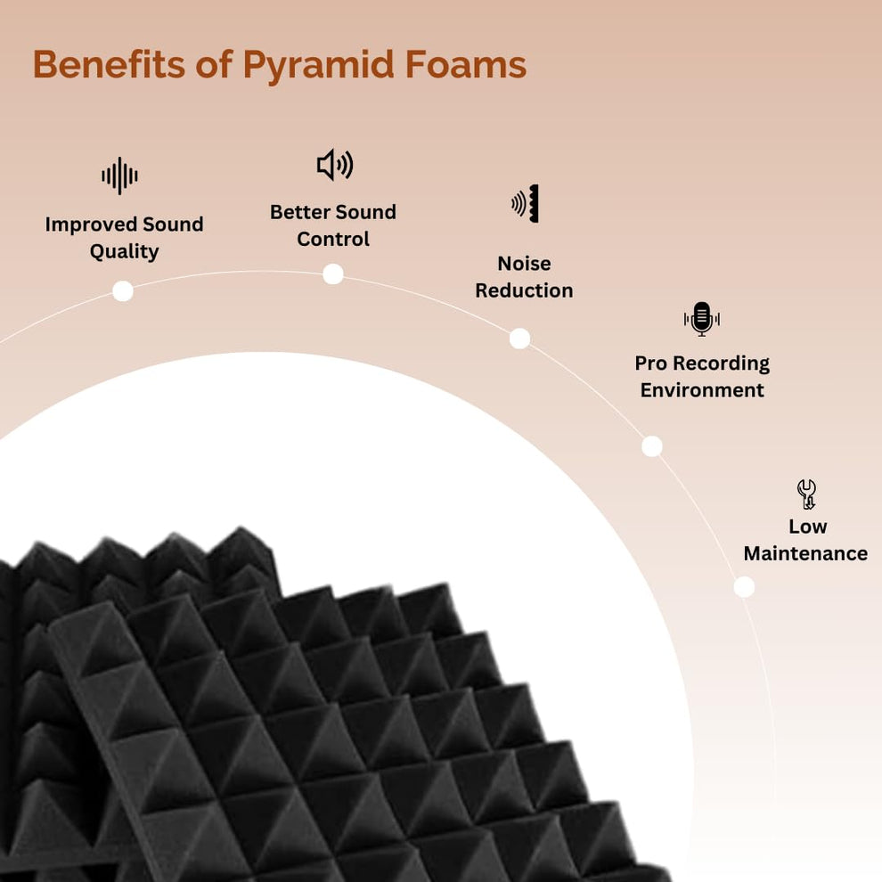 Pyramid Acoustic Foam Sheet – Timber Acoustics