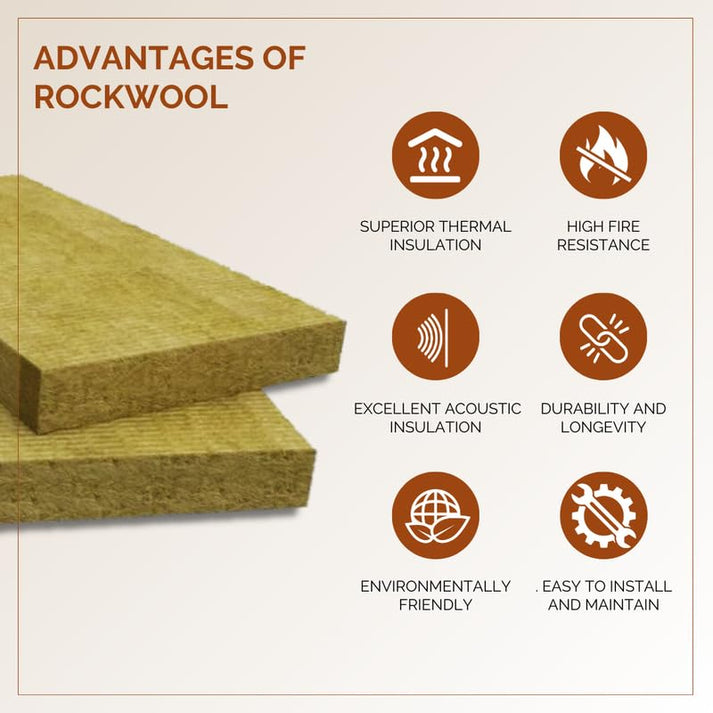 Rockwool Soundproofing Panels| Timber Acoustics