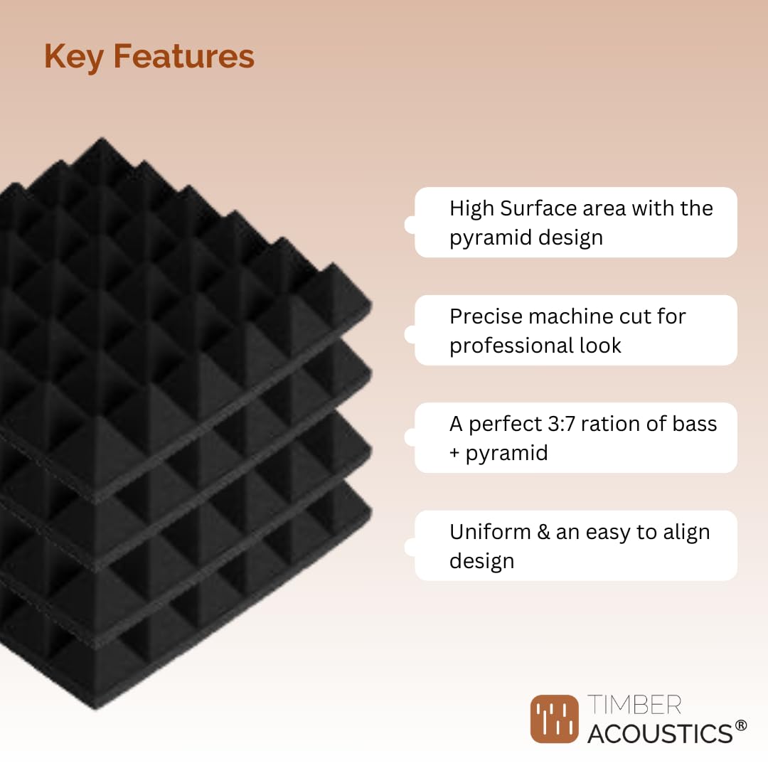 Pyramid Acoustic Foam Sheet – Timber Acoustics