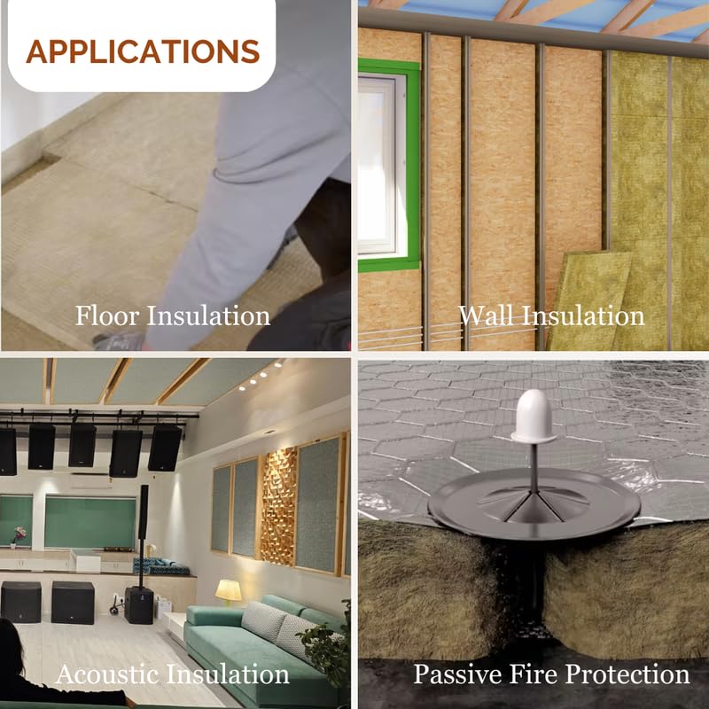 Rockwool Soundproofing Panels| Timber Acoustics